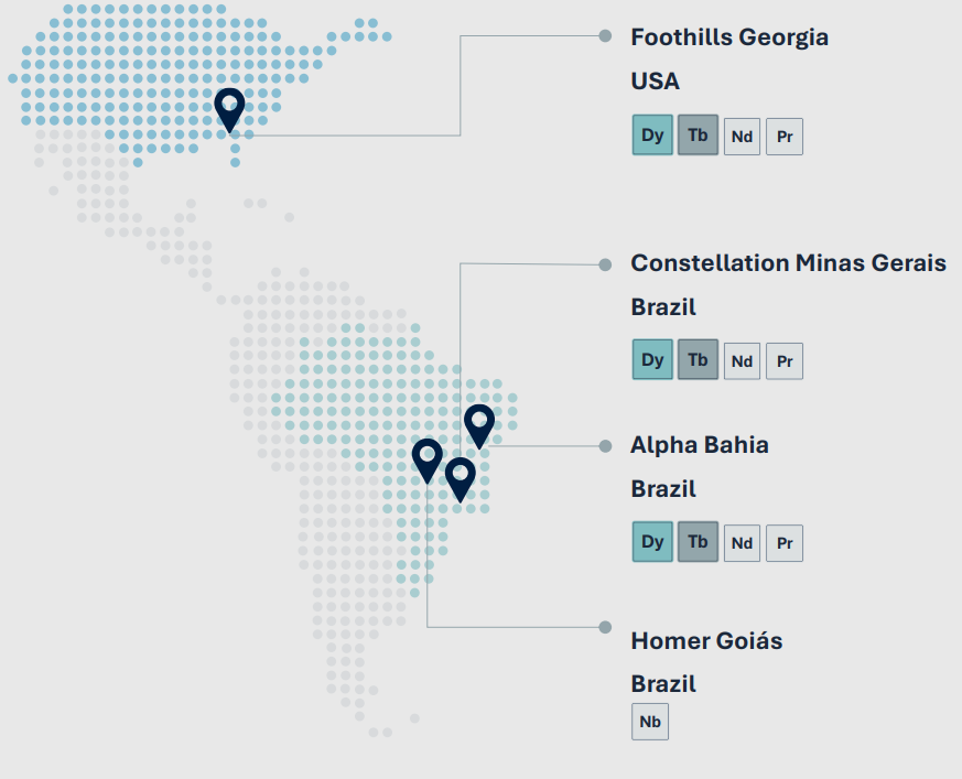 Home - Rare Earths Americas